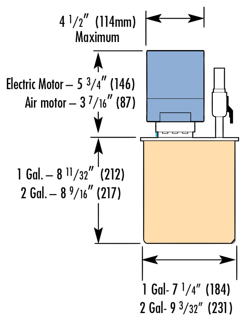 Stanley Press Equipment | Graymills | HV Series Centrifugal Ink Pumps